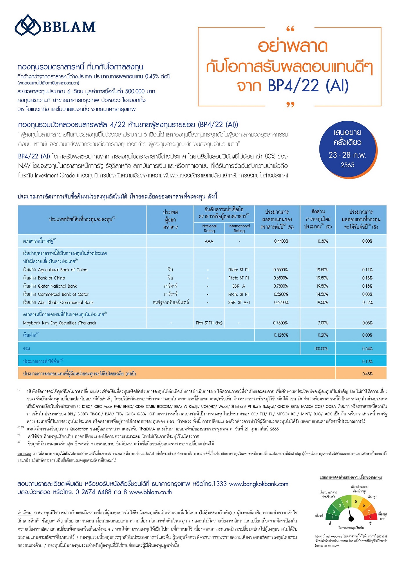 BBLAM เสนอขาย IPO “BP4/22 (AI)” วันที่ 23-28 ก.พ.นี้ - BUALUANG FUND