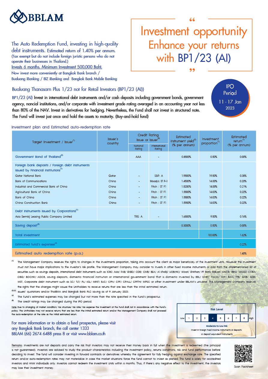 BBLAM เสนอขาย IPO ‘BP1/23 (AI)’ วันที่ 11-17 ม.ค.นี้ - BUALUANG FUND