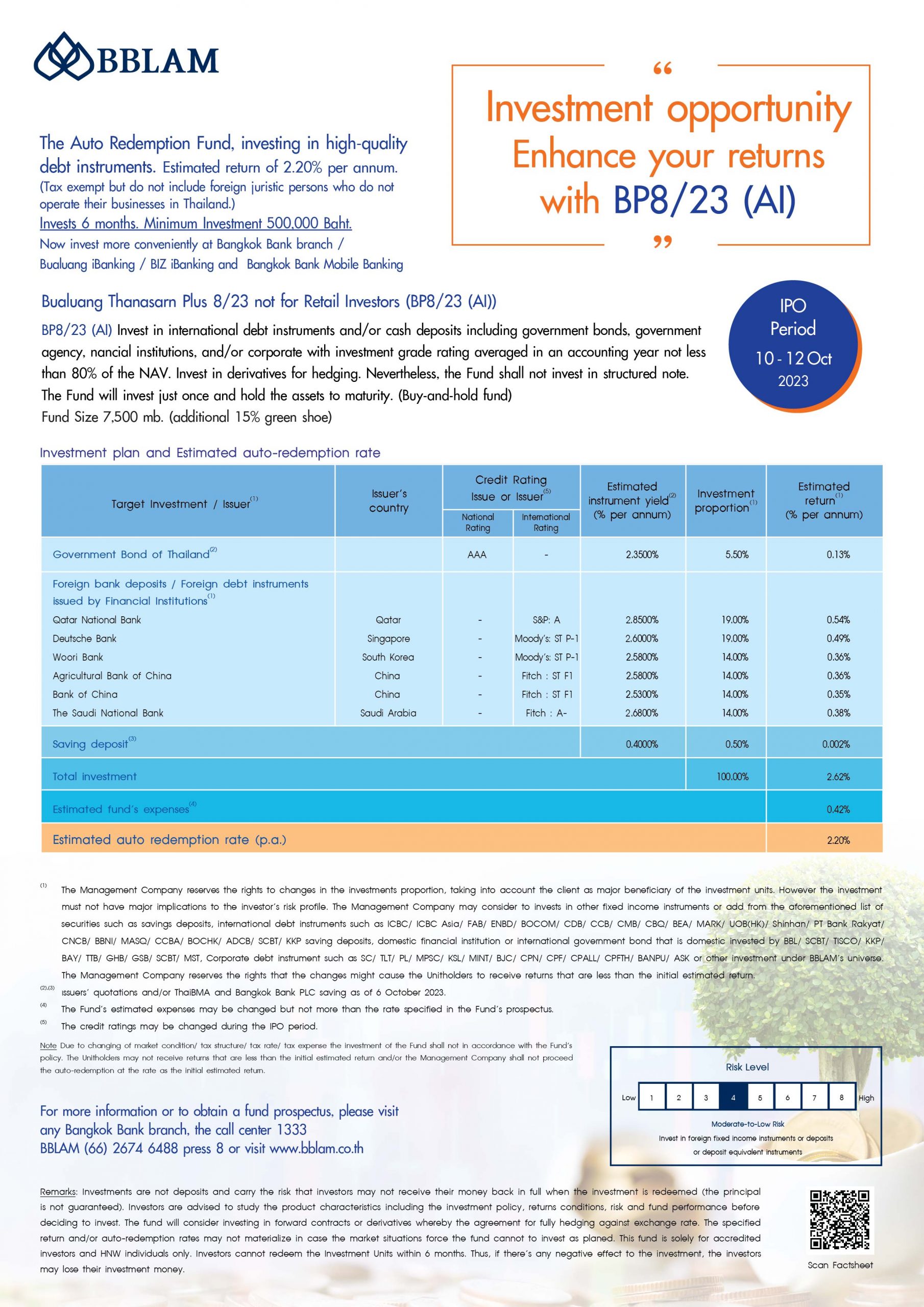 BBLAM เสนอขาย IPO ‘BP8/23 (AI)’ วันที่ 10-12 ต.ค. นี้ - BUALUANG FUND