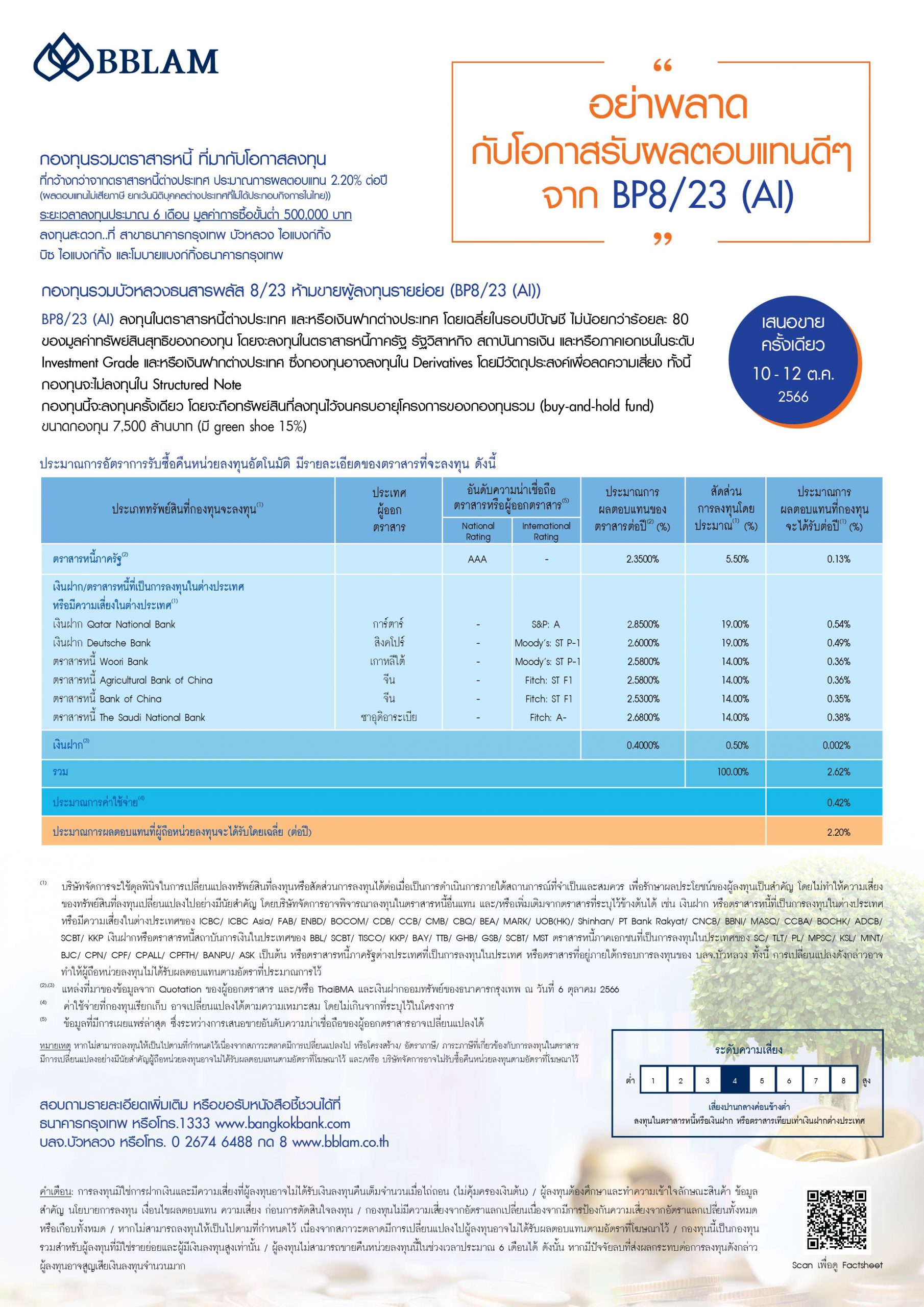 BBLAM เสนอขาย IPO ‘BP8/23 (AI)’ วันที่ 10-12 ต.ค. นี้ - BUALUANG FUND