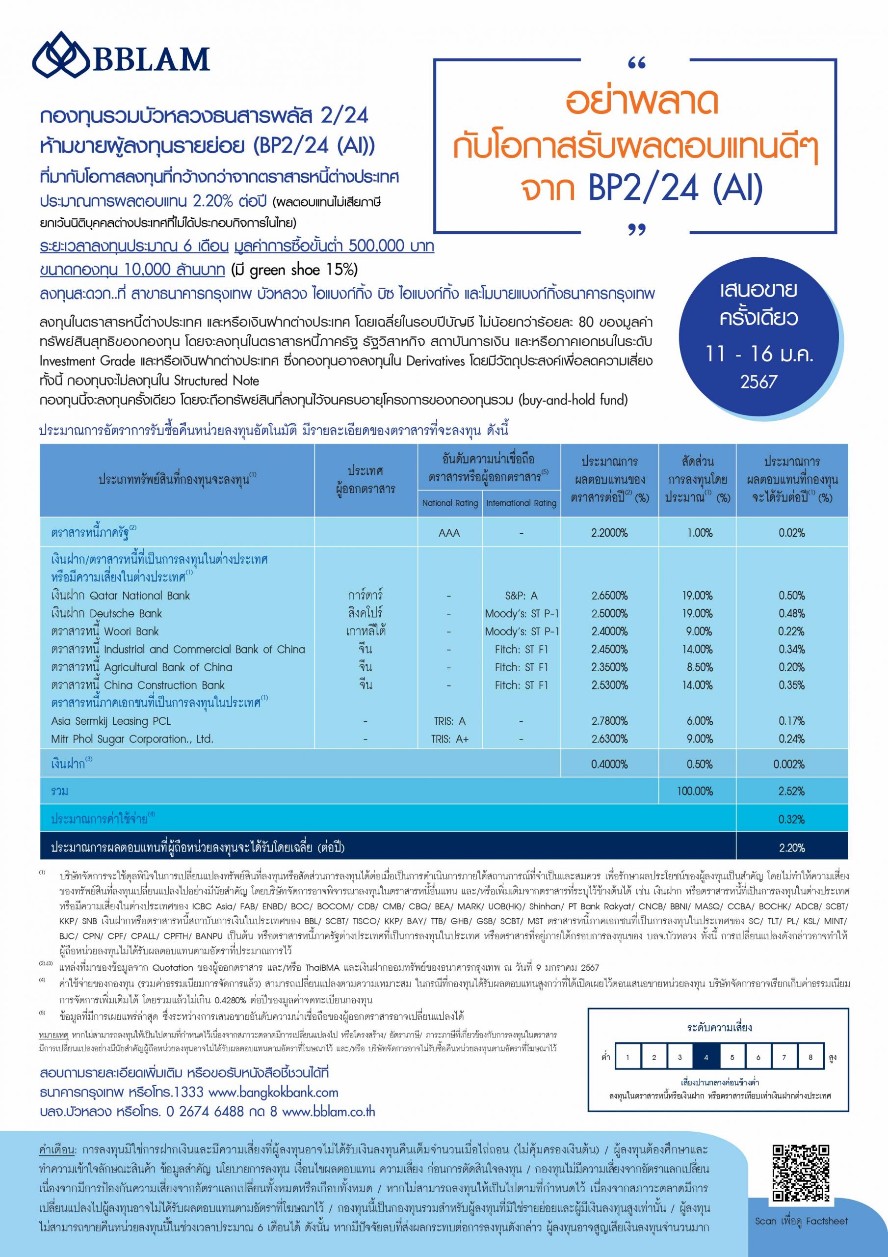 BBLAM เสนอขาย IPO ‘BP2/24(AI)’ วันที่ 11-16 ม.ค. 2567 - BUALUANG FUND