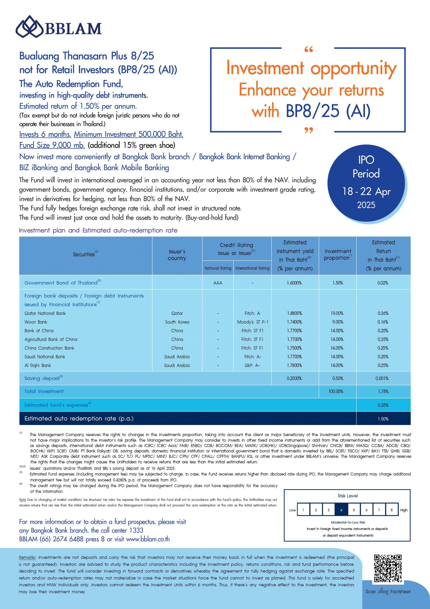 BBLAM เสนอขาย IPO ‘BP8/25(AI)’ วันที่ 18-22 เม.ย. 2568 - BUALUANG FUND