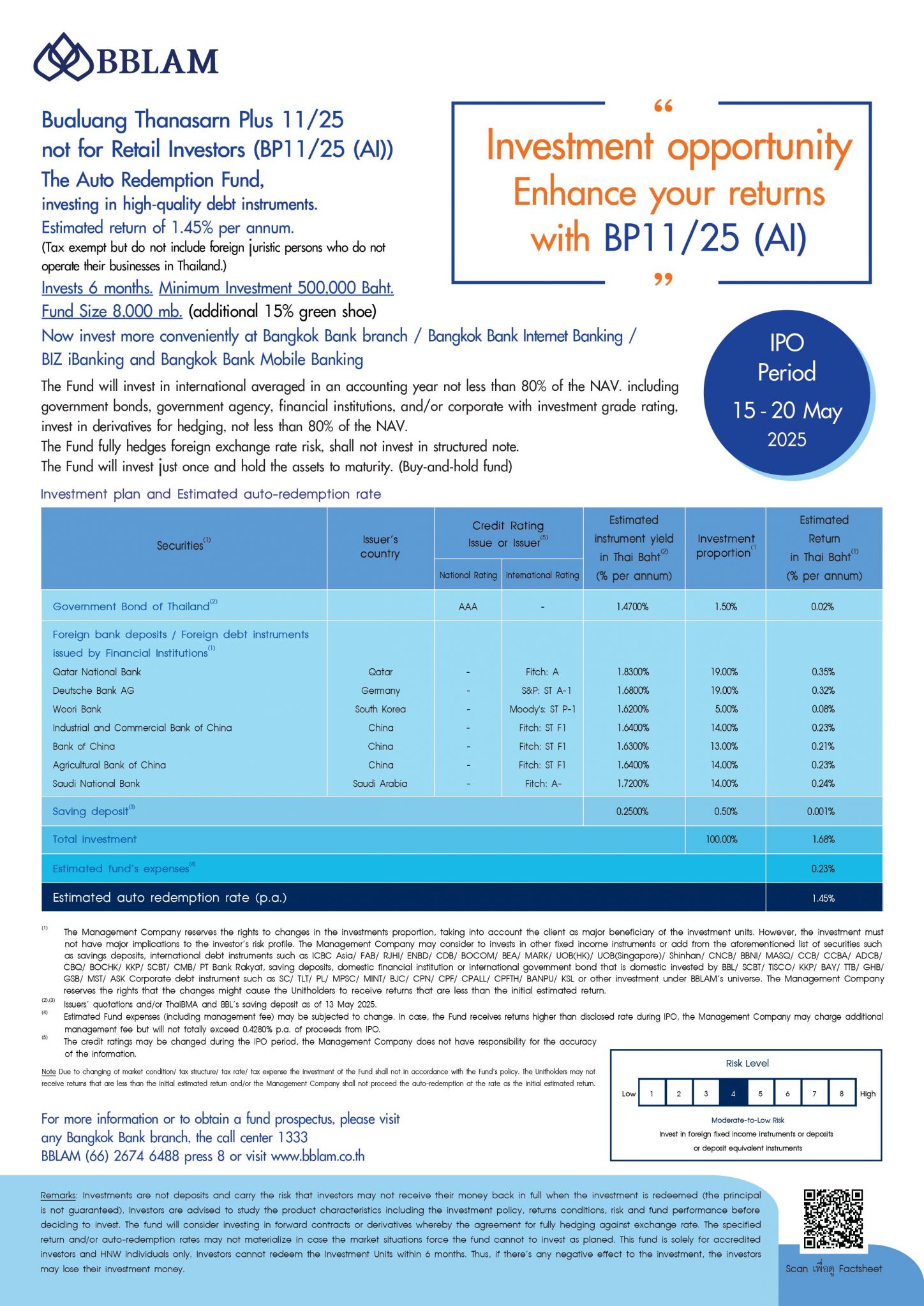 BBLAM เสนอขาย IPO ‘BP11/25(AI)’ วันที่ 15-20 พ.ค. 2568 - BUALUANG FUND