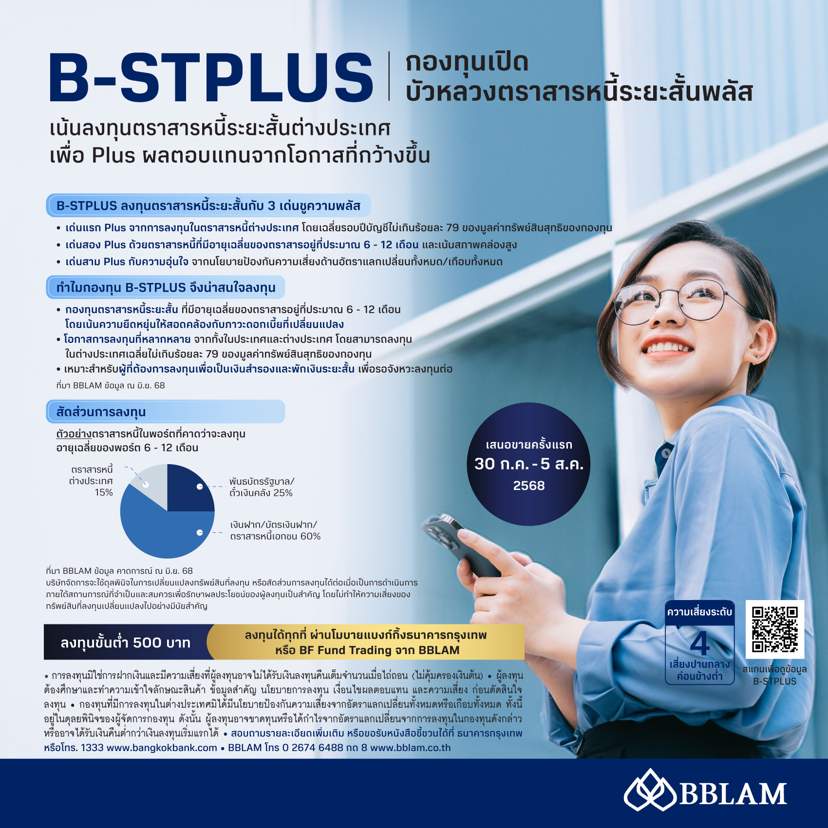 BBLAM เสนอขายกองทุนใหม่ ‘B-STPLUS’ IPO 30 กรกฎาคม – 5 สิงหาคม 2568 - BUALUANG FUND
